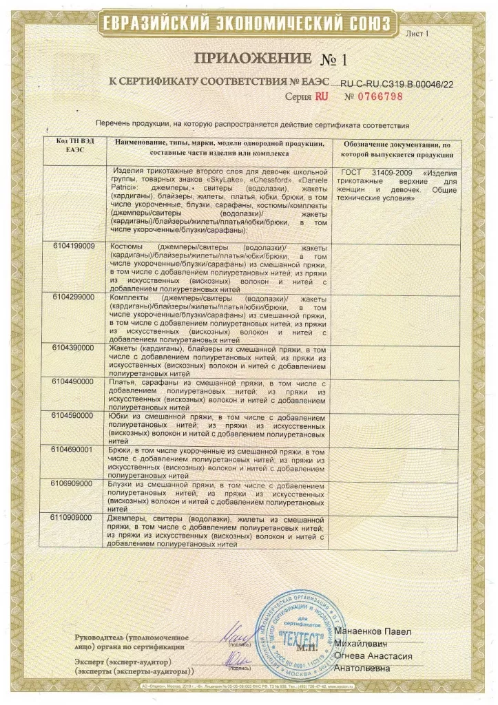 Сертификаты в Москве